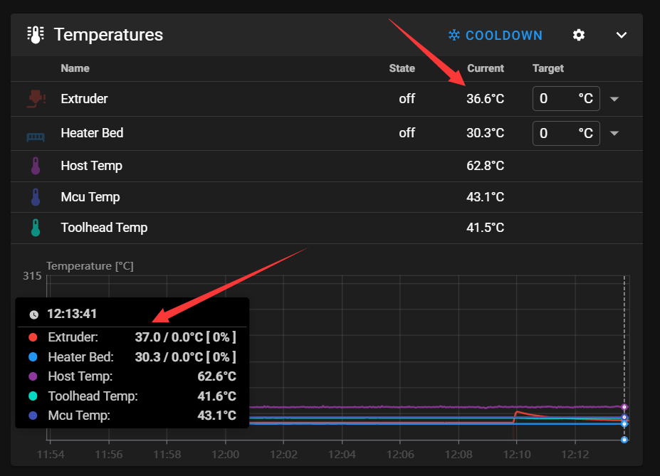 Error code 8/21/3 related faults and troubleshooting solutions | Sovol ...